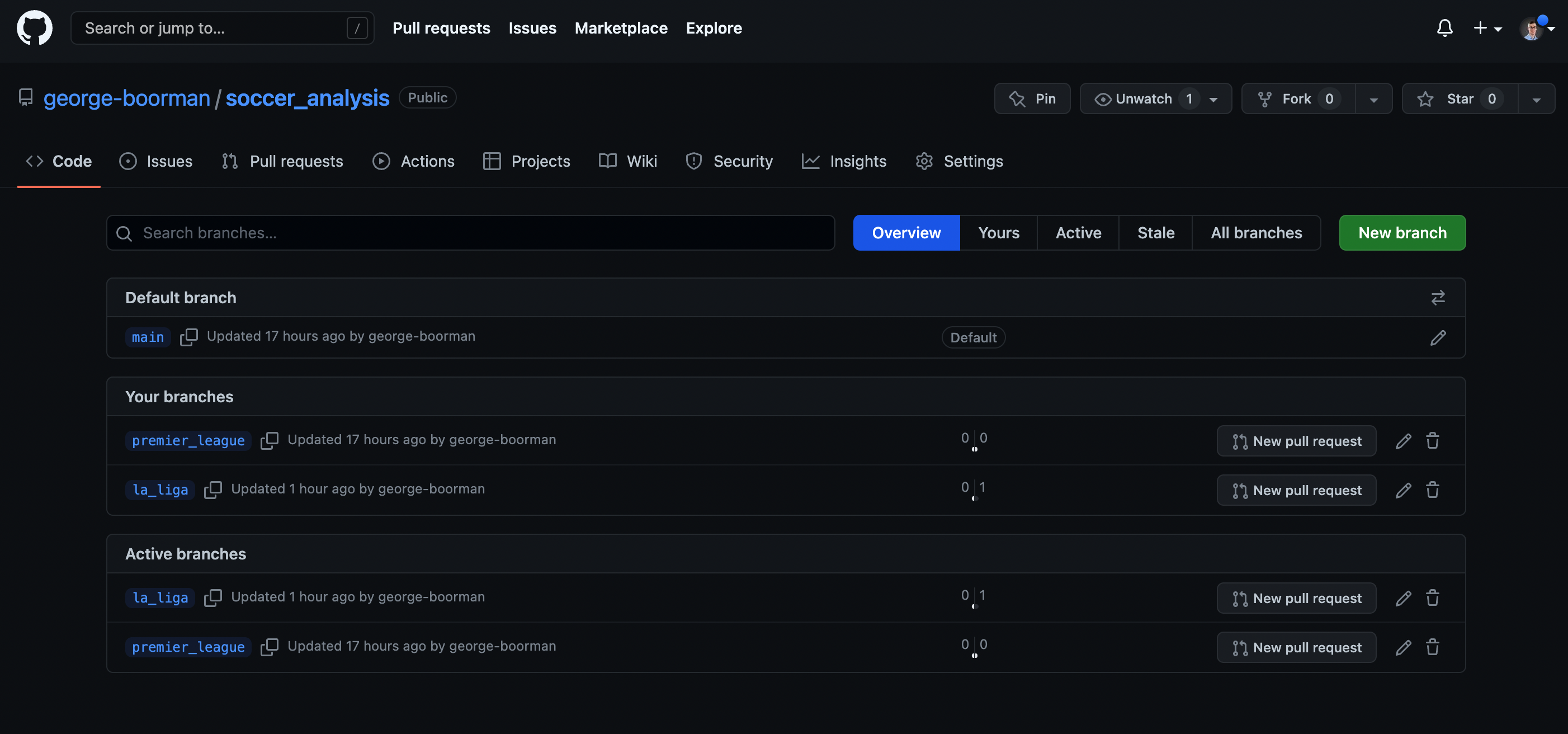 Finding the default branch | Course